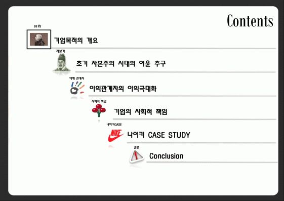 기업과 사회 과목 중 기업의 사회적 책임이라는 주제에 관하여 나이키를 사례들어 준비한 발표자료
