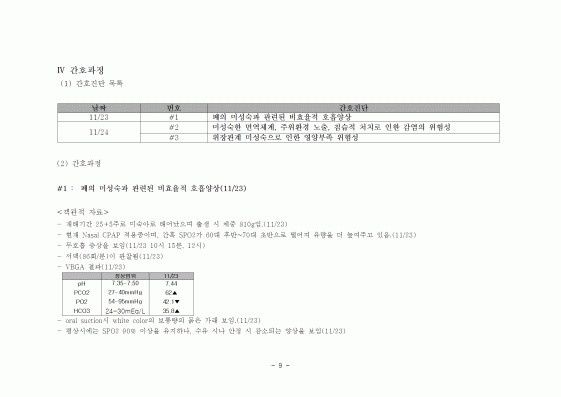 [아동간호학] 고위험신생아 case study 간호과정