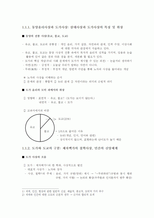 도가사상과 윤리