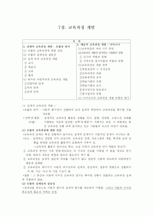 7장. 교육과정 개발 - 3. 실제적 교육과정 개발 : 슈왑과 워커, 4. 예술적 교육과정 개발 : 아이즈너