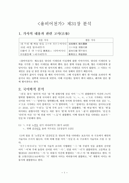 용비어천가(龍飛御天歌) 제31장 분석