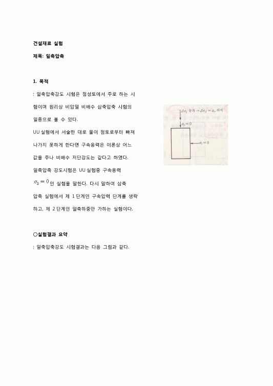 일축 압축 레포트 자료