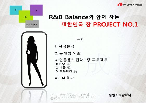 한국 야쿠르트 시장 분석 ppt