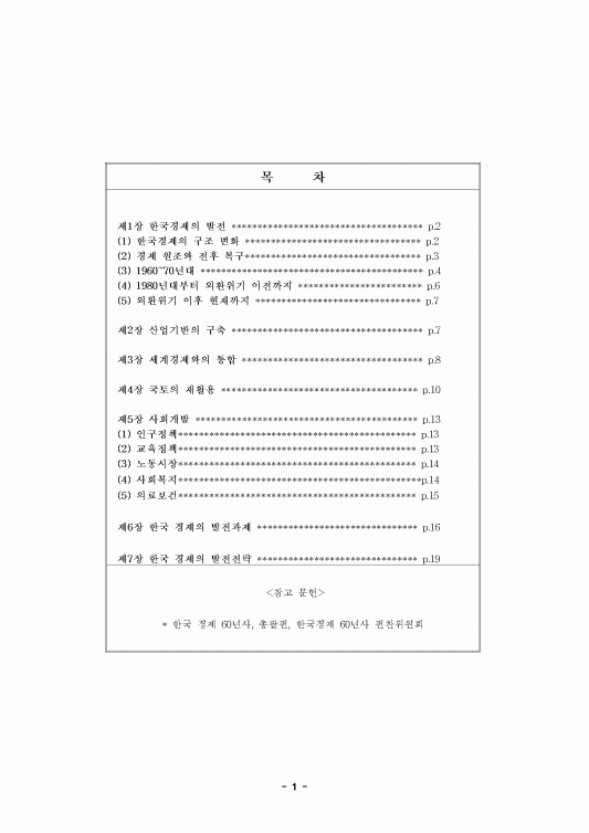 [한국경제론] 한국경제의 발전과정과 진로