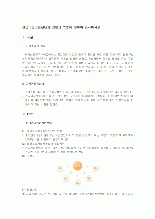 건강가정지원센터의 개념과 역할