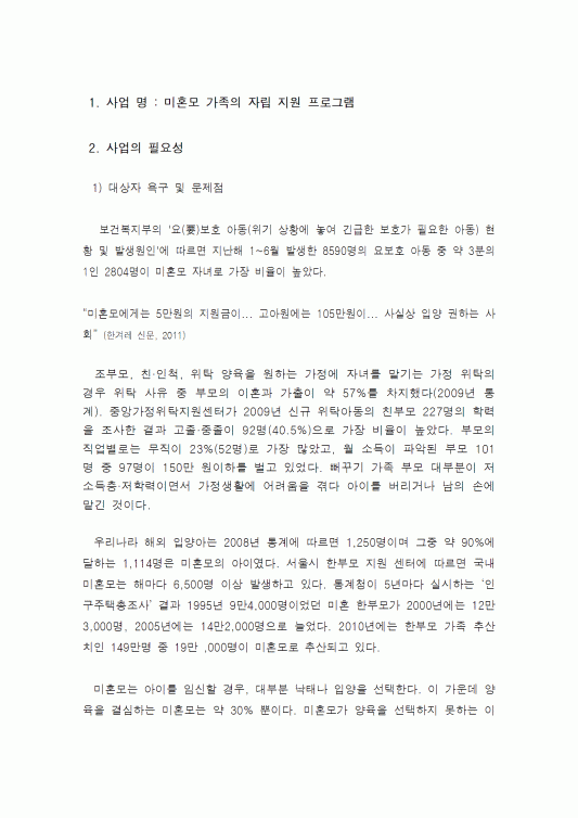 83미혼모 가족 지원 프로그램