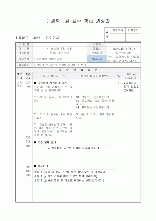 3)과학-4. 날씨와 우리 생활 - 시간에 따른 기온의 변화