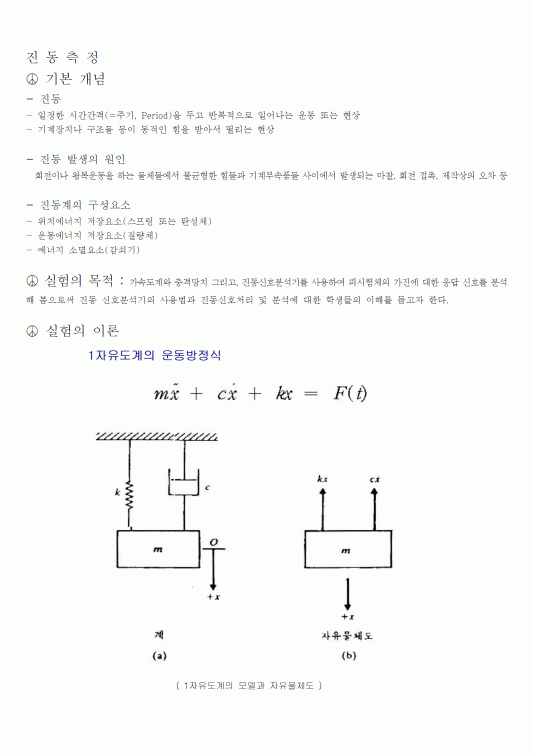 진동 측정실험 결과레포트