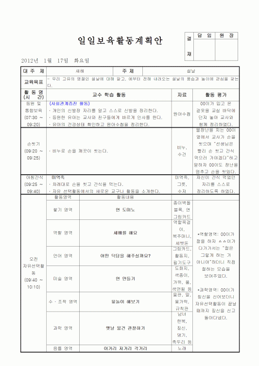 만3세 평가인증 일지 2012년 1월 17일 화요일