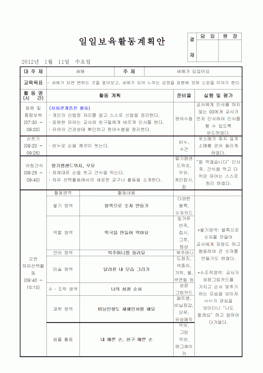 만3세 평가인증 일지 2012년 1월 11일 수요일