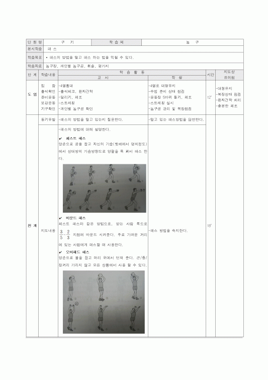 농구 수업과정안, 학습지도안