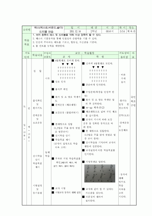 2학년) <체육 학습지도안 (5/14)> 농구 : 패스(체스트,바운드,숄더), 드리블 연습
