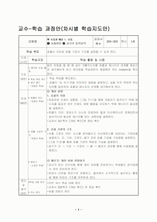 <과학 종합 수업과정안, 학습지도안 (1/6~6/6)> Ⅶ 호흡과 배설 1. 호흡