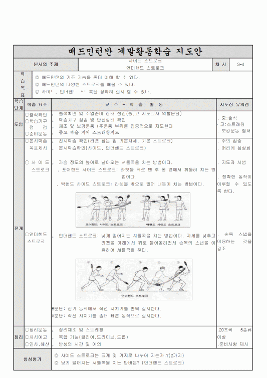 배드민턴 복합기능 수업과정안, 학습지도안