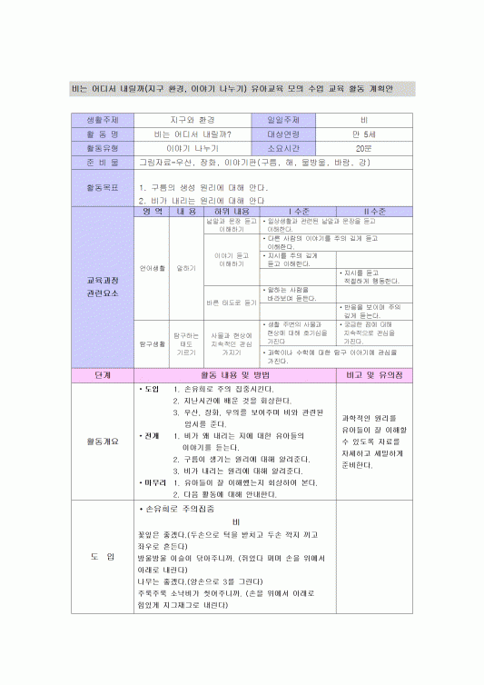비는 어디서 내릴까(지구 환경, 이야기 나누기) 유아교육 모의 수업 교육 활동 계획안