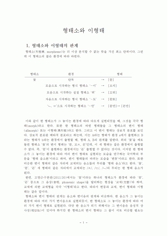 형태소와 이형태