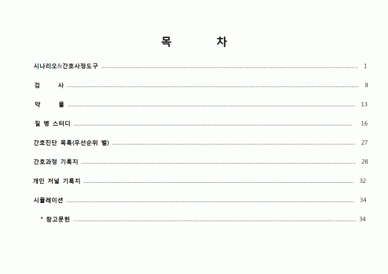 갑상선 절제술 case study!!