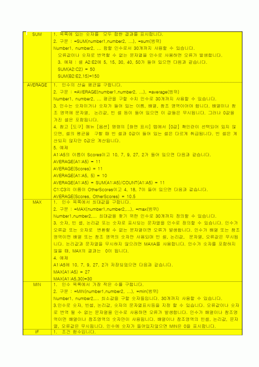 엑셀함수 55개 이상 정리