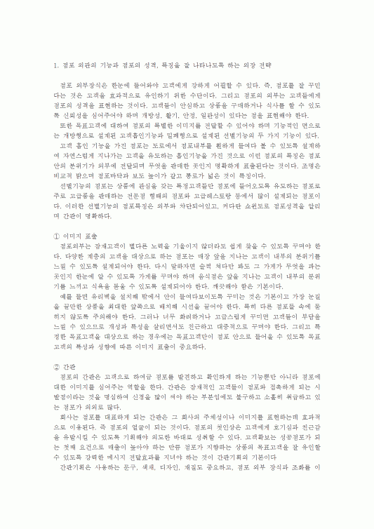 점포 외관과 진열대
