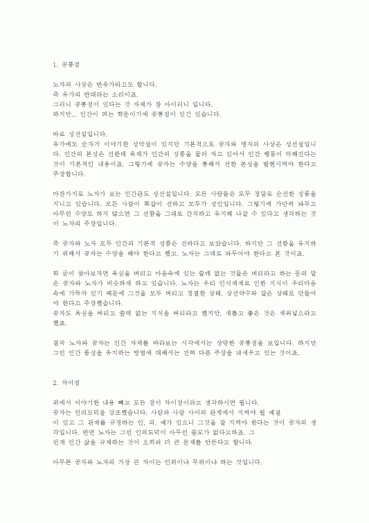 공자와 노자의 도덕관 차이
