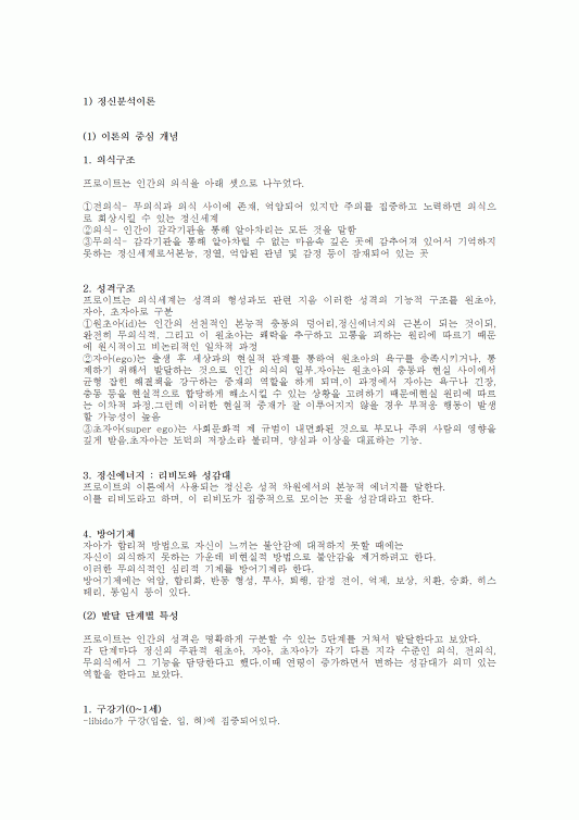 [사범/법학] 아동발달이론