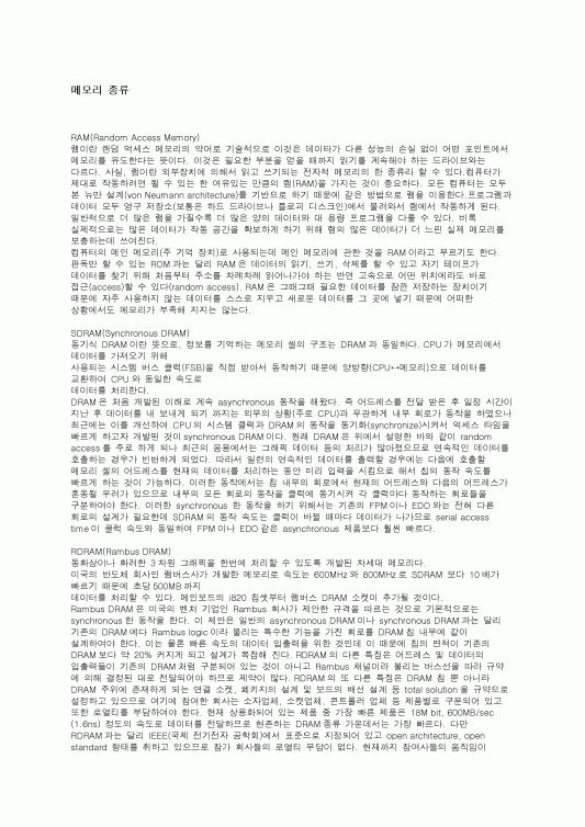 메모리의 종류