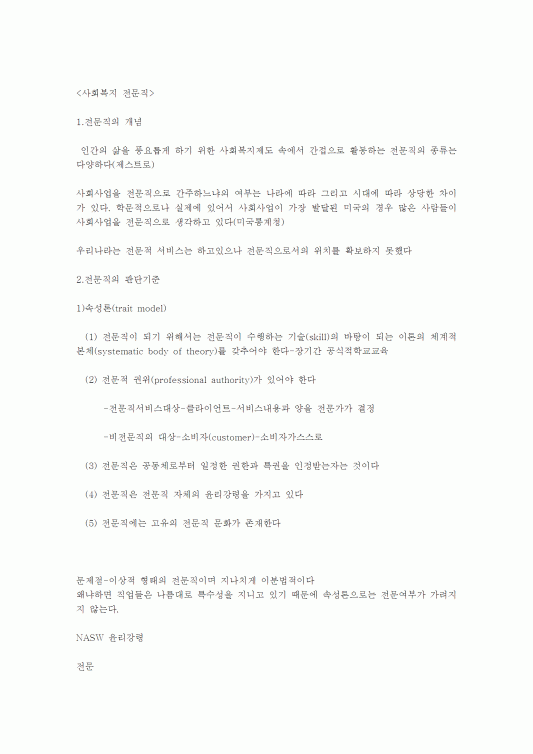 사회복지전문직의윤리