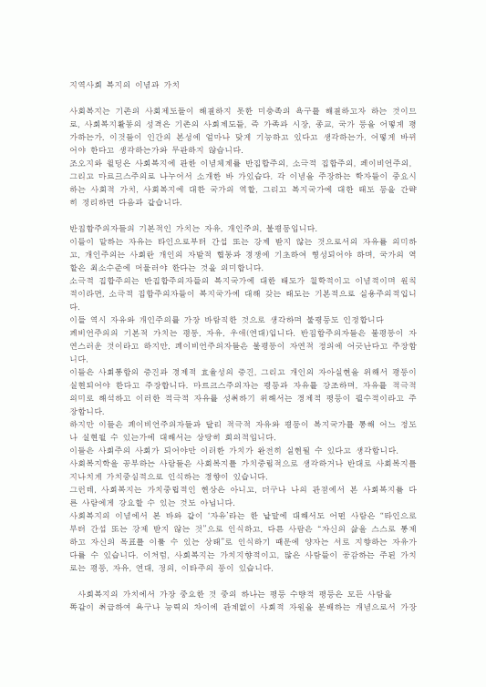 지역사회 복지이념