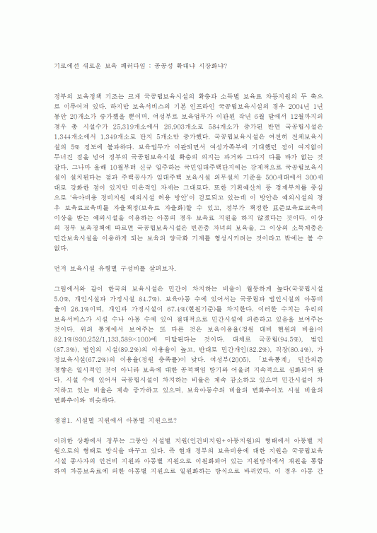 보육료차등화