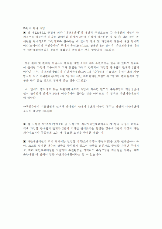 다단계 판매 레포트 자료