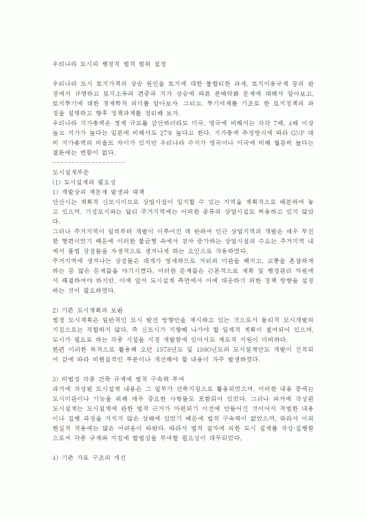우리나라 도시의 행정적 법적 범위 설정