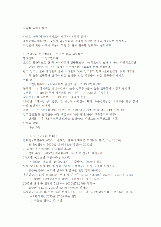 고령화에 대한 국제적 대응