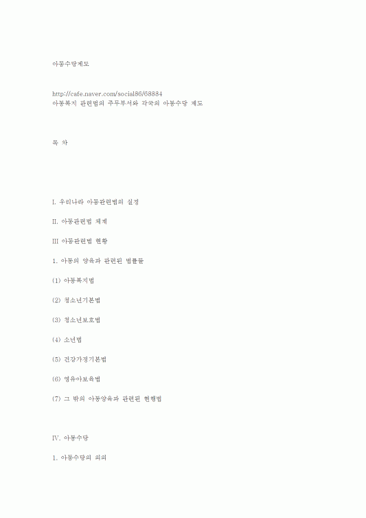 아동수당제도