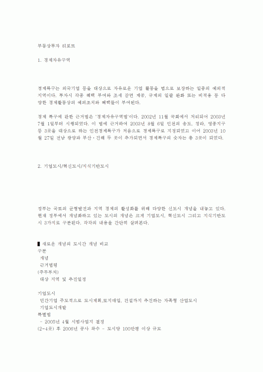 부동산 투자 레포트 자료