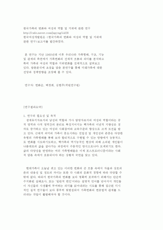 남녀 역할변화
