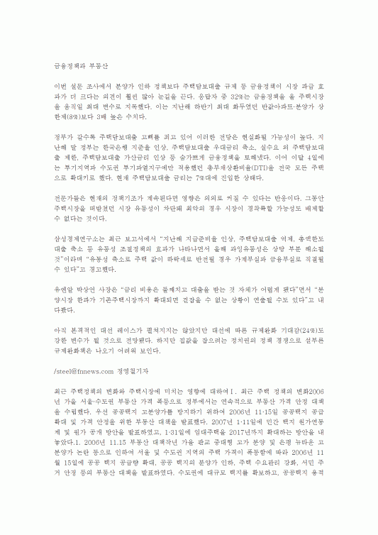 금육정책과 부동산