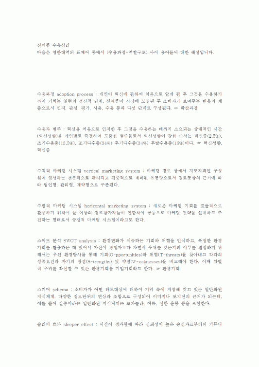 신제품 수용심리