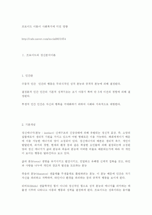 사회복지실천의 프로이드 이론