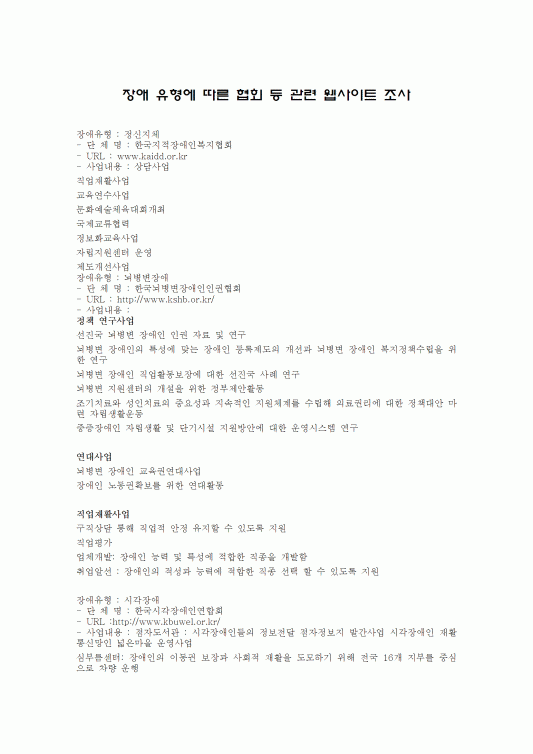 장애유형별 웹싸이트 조사