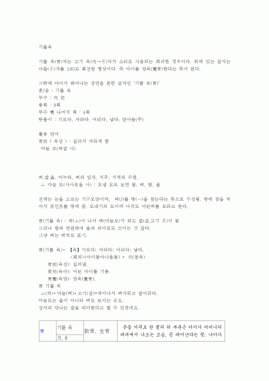 기를육 레포트 자료