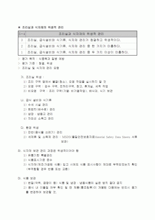 초등학생 대상 위생교육
