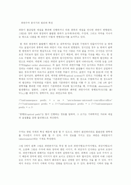 파면수차분석기