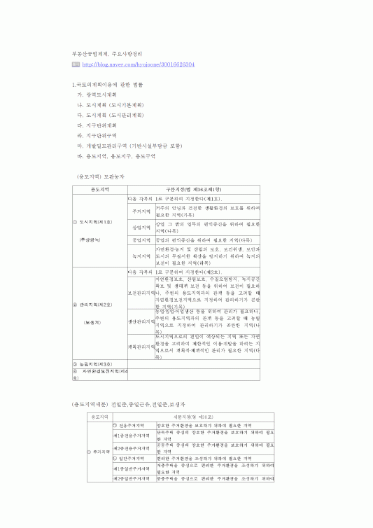 부동산 공법체계
