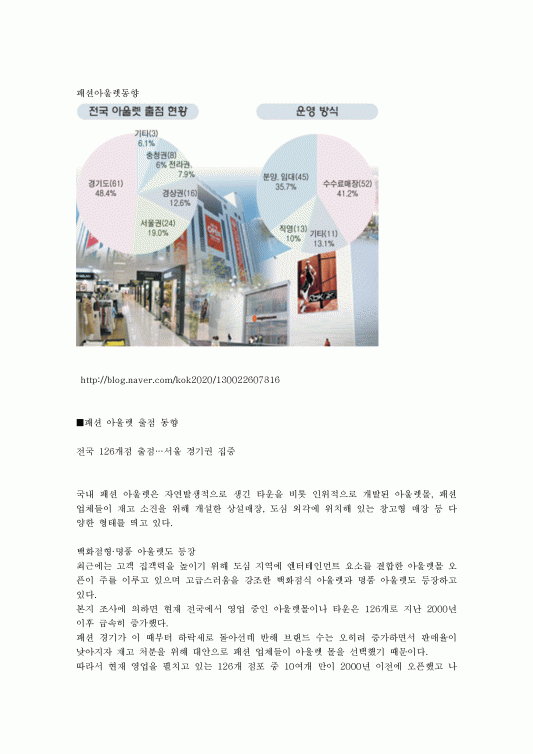패션아울렛 동향