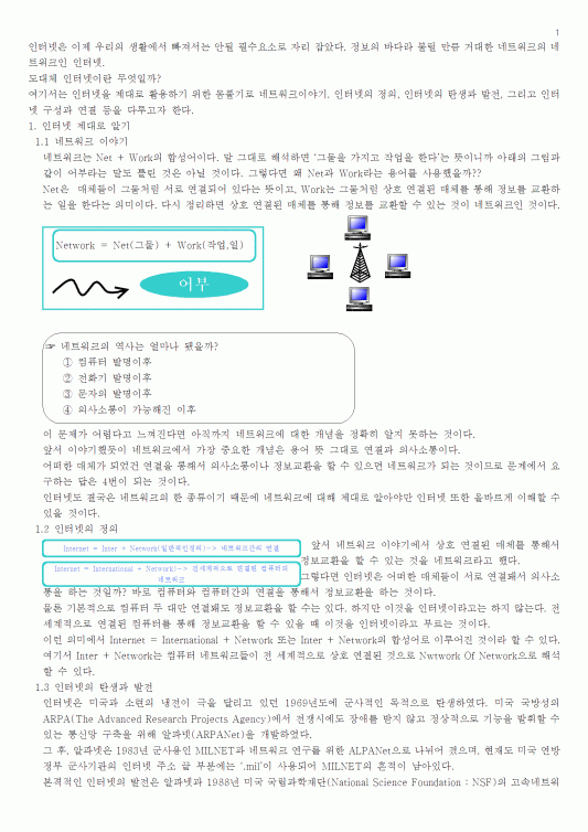 인터넷의 특징
