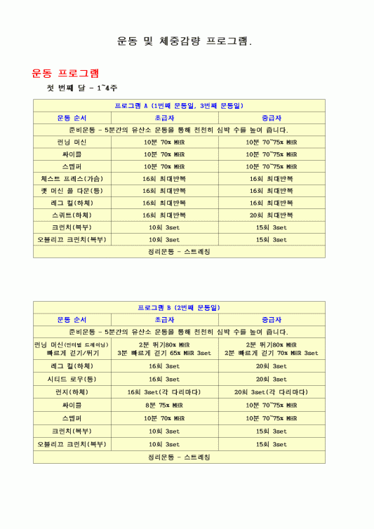 운동 및 체중감량 프로그램.