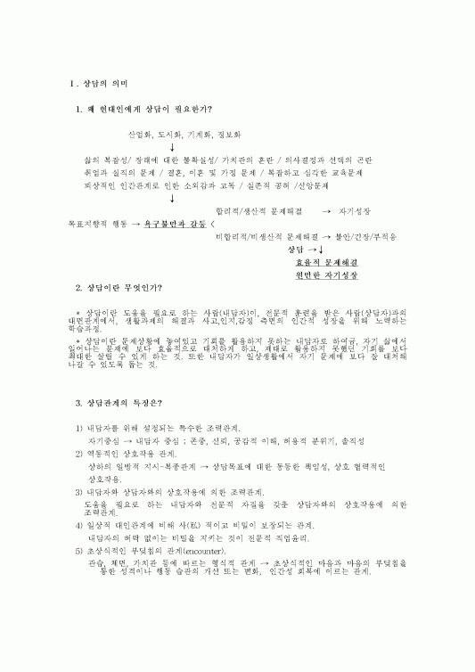 상담의 의미와 필요성을 논하시오