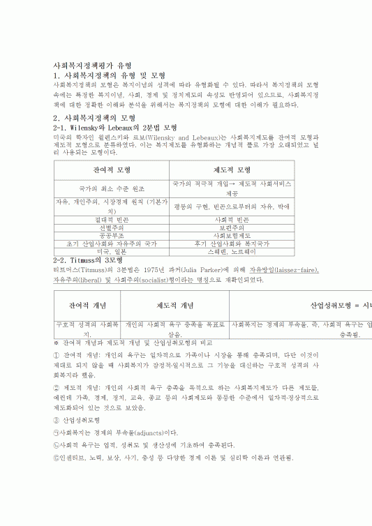 사회복지정책론에 있어 정책평가의 유형