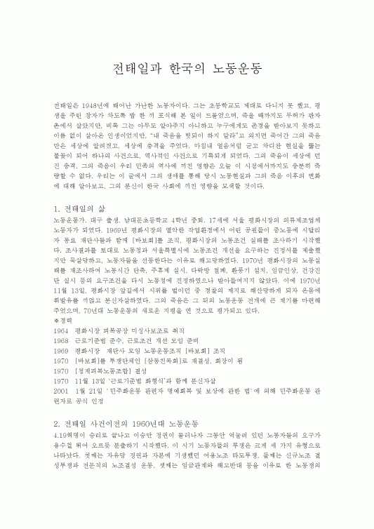 전태일과 한국의 노동운동