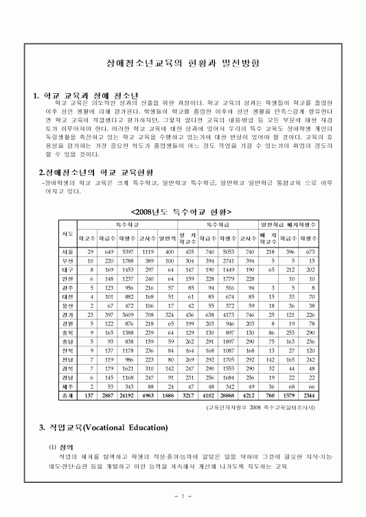장애청소년교육의 현황과 발전방향